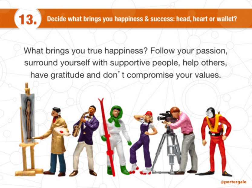 Building Your Network [SLIDES] - FixWillpower