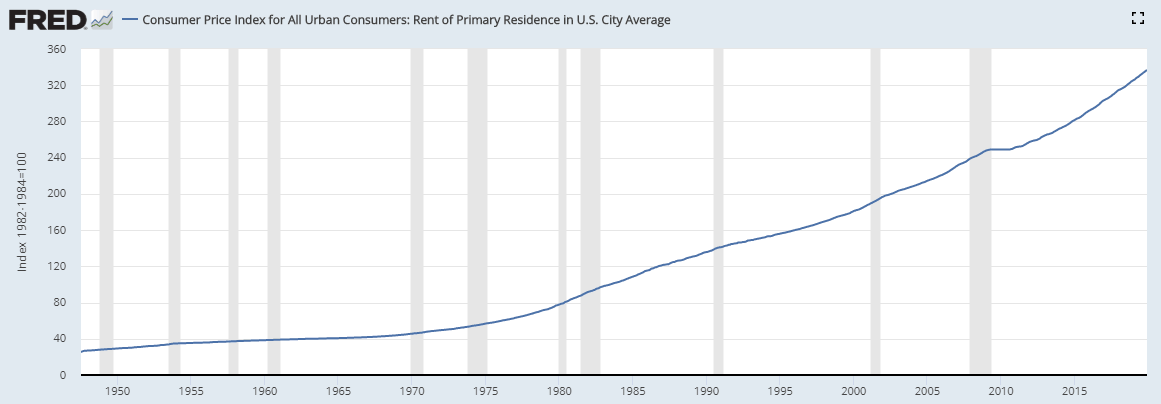 Your Home is a Great Real Estate Investment [VIDEO] - FixWillpower